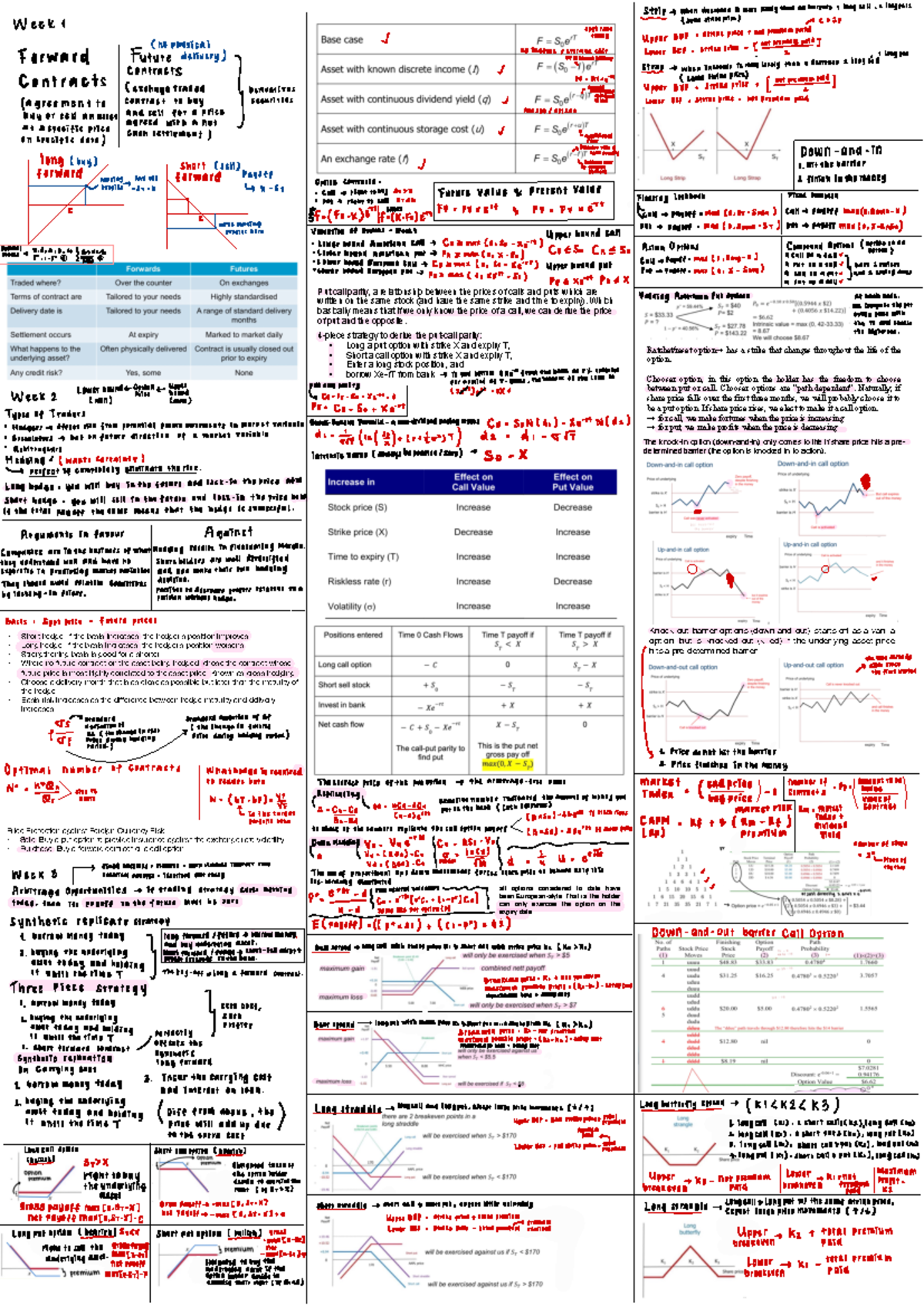 Cheat Sheet 1 - cover week 1-11 - Short hedge: If the basis increases ...