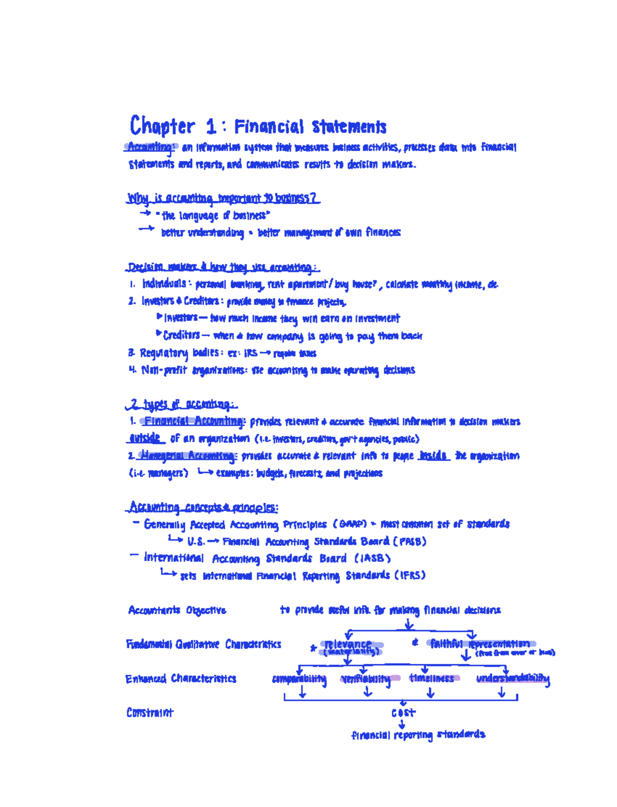 Chapter 1 The Financial Statements - BUS 214 - Studocu