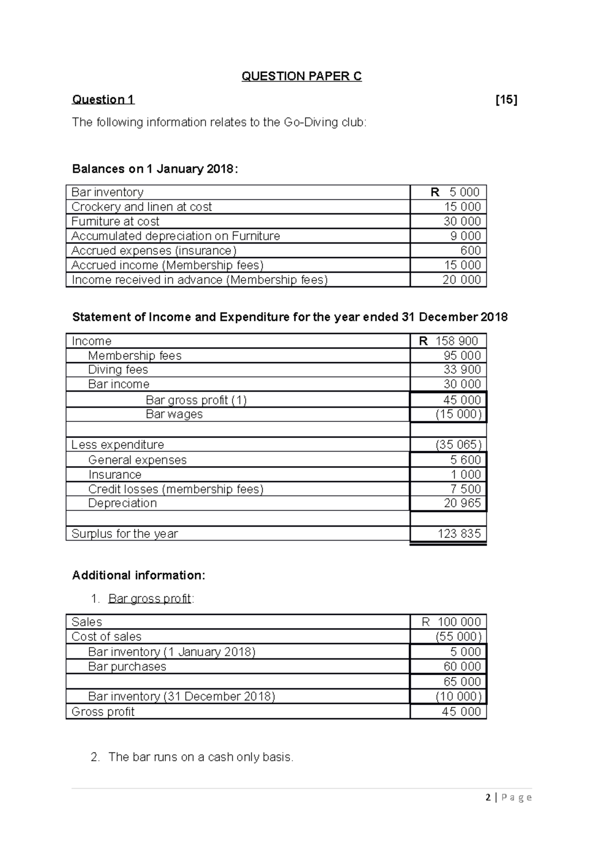 Question paper C - this will help student to prepare their test ...
