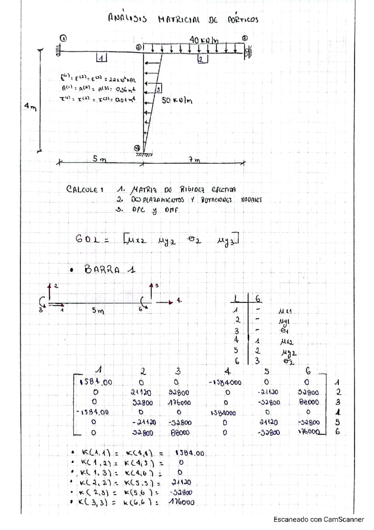 Análisis Matricial DE Pórticos - ANALISIS MATRICIAL DE PORTICOS 1 40 ...