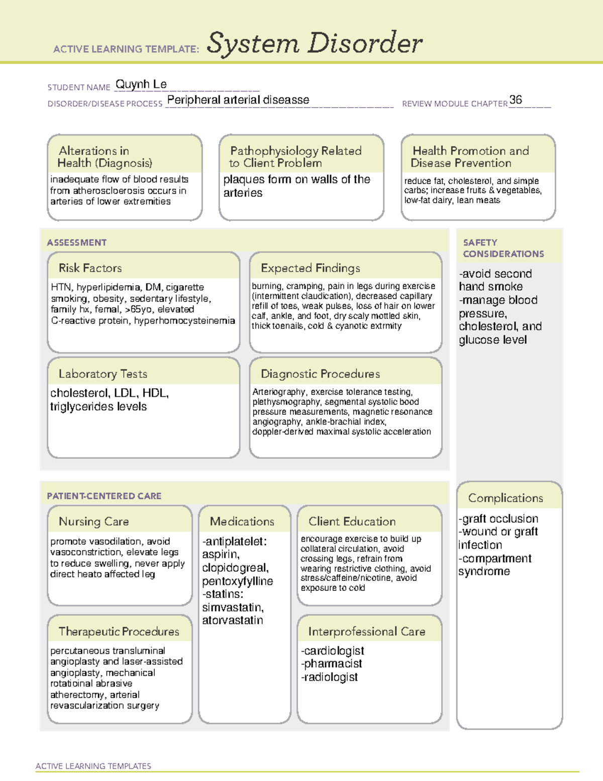 System disorder template - PAD - ACTIVE LEARNING TEMPLATES System ...
