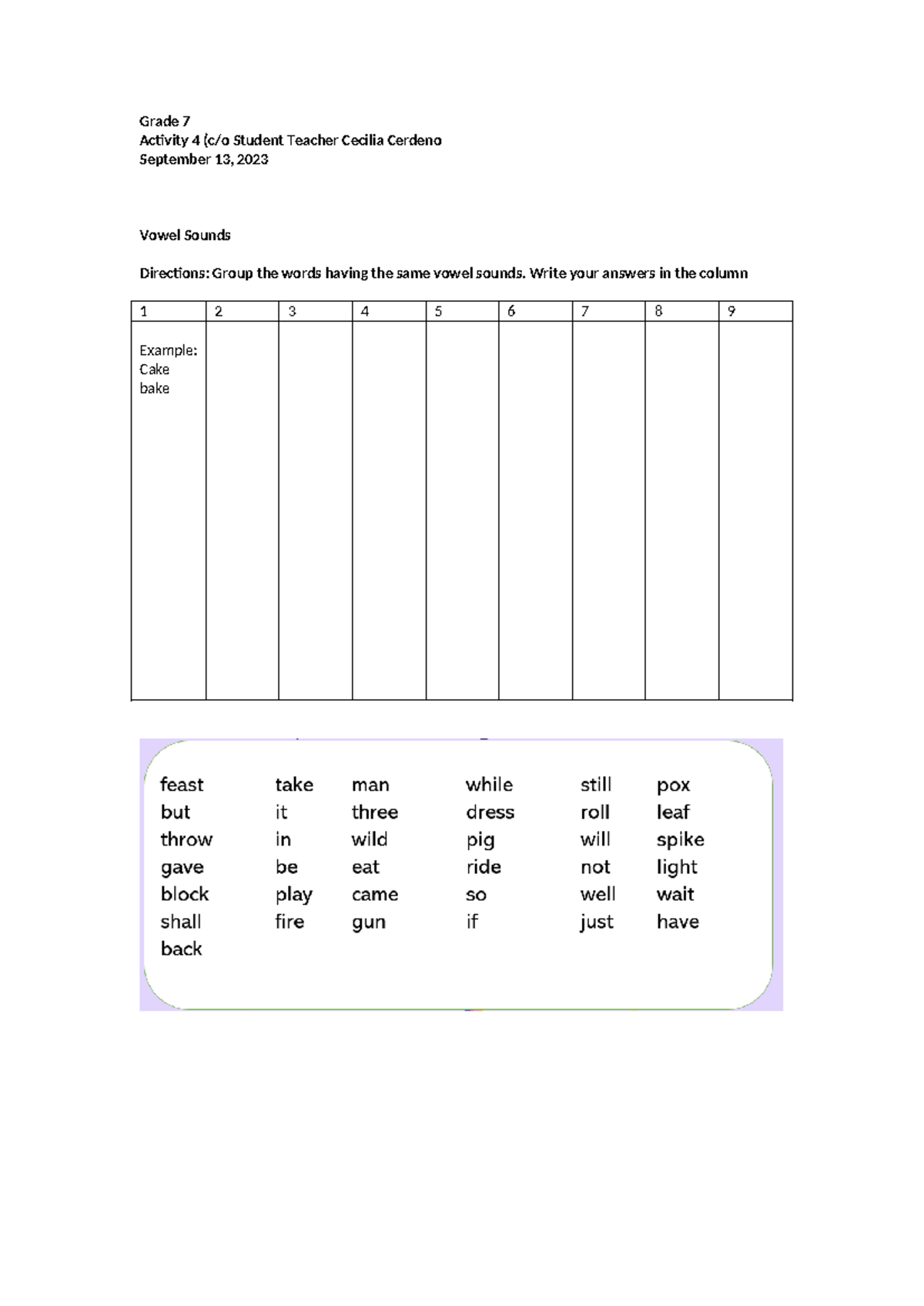 Grade 7- Vowel Sounds - Bachelor of Science in Secondary Education ...