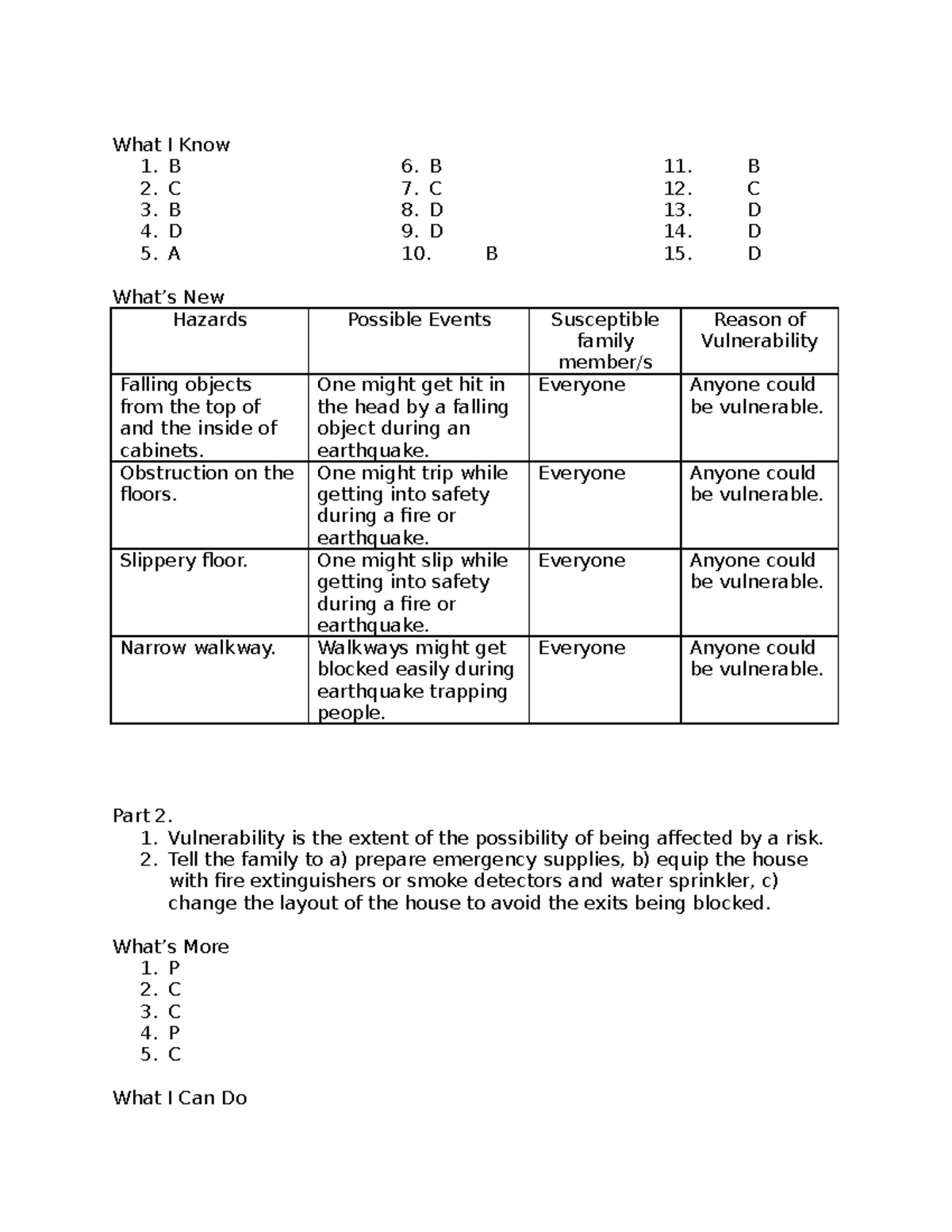 DRRR WEEK 3 Module 5 - What I Know 1. B 2. C 3. B 4. D 5. A 6. B 7. C 8 ...