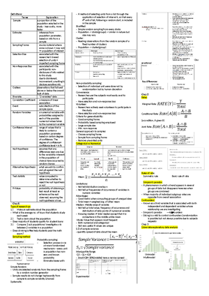 Cheat Notes for exam - SUMMARY - Chap 1: Partial Derivatives f x= ∂ f ∂ ...