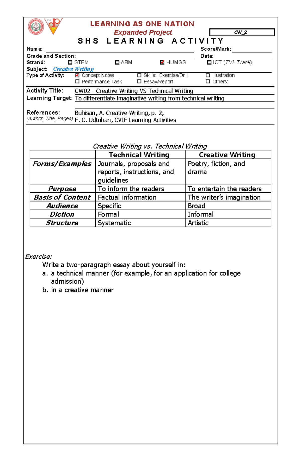 Creative Writing LAS 2 Creative Writing VS Technical Writing - LEARNING ...