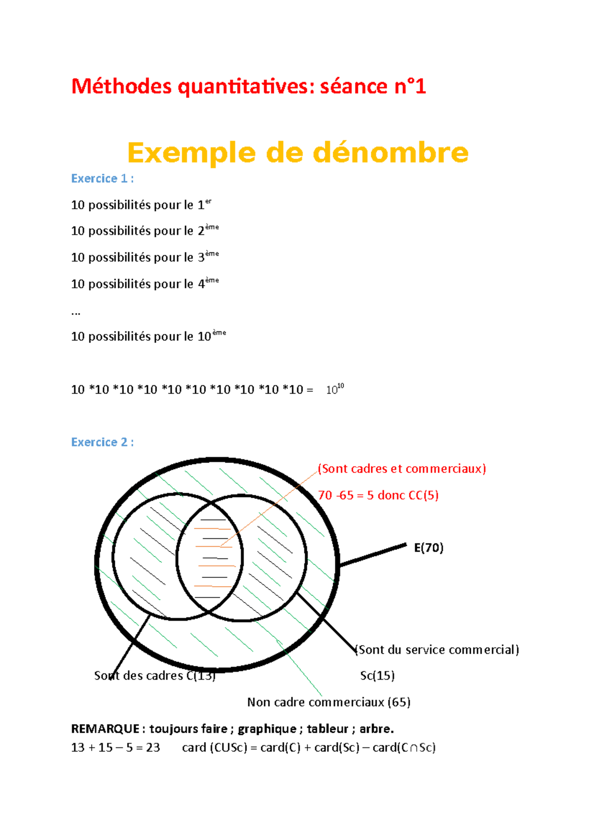 Méthodes quantitatives séance n°2 - Méthodes quantitatives: séance n ...