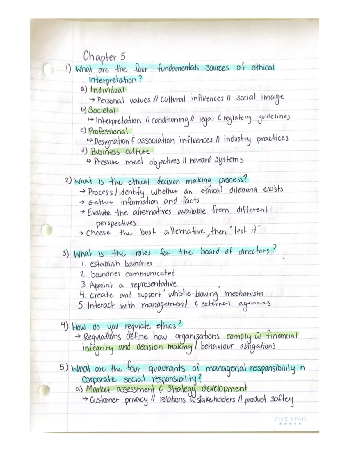 Chapter 5 - Summary exam questions - Business Strategy, Development ...