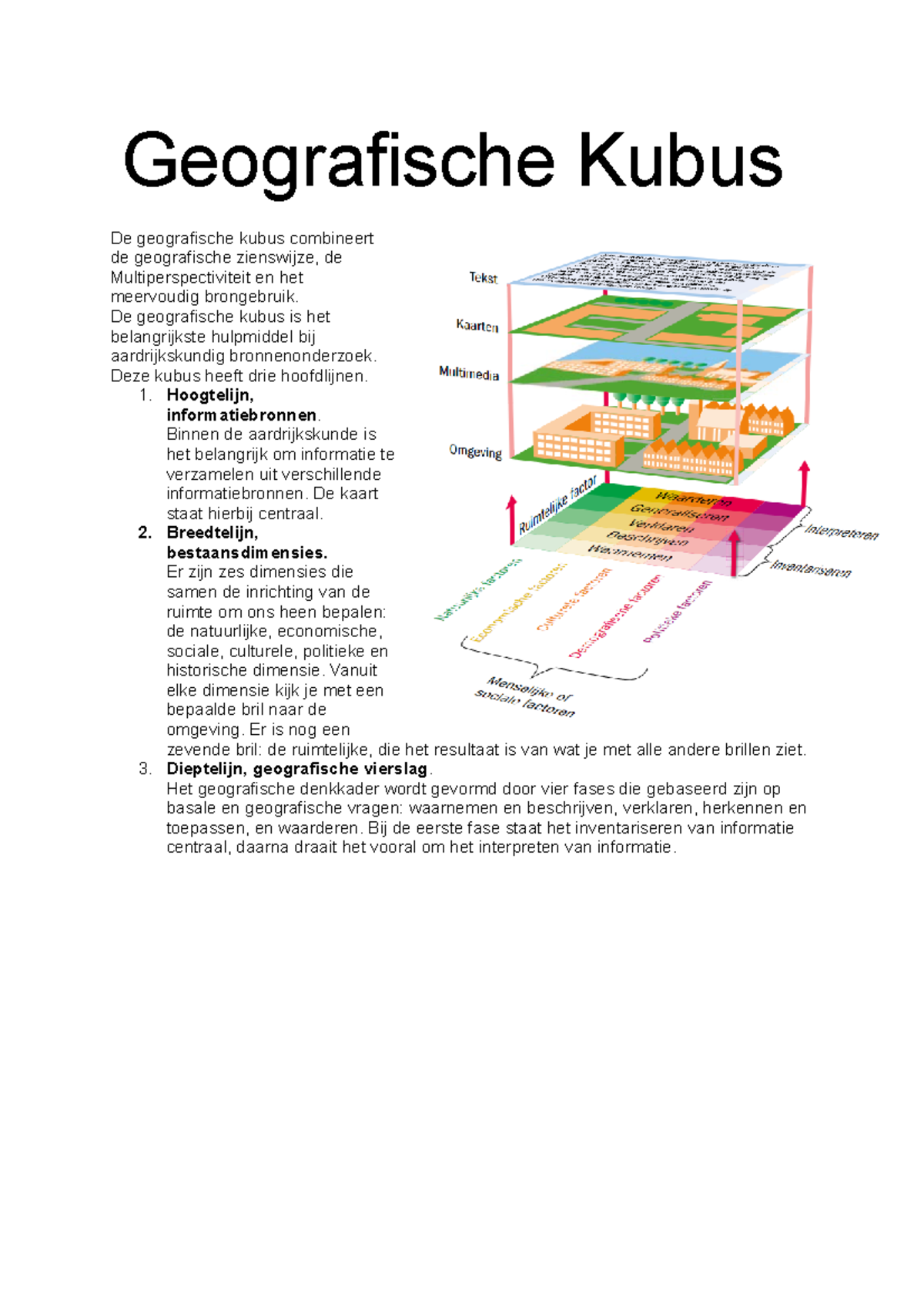 Geografische kubus - De geografische kubus is het belangrijkste ...