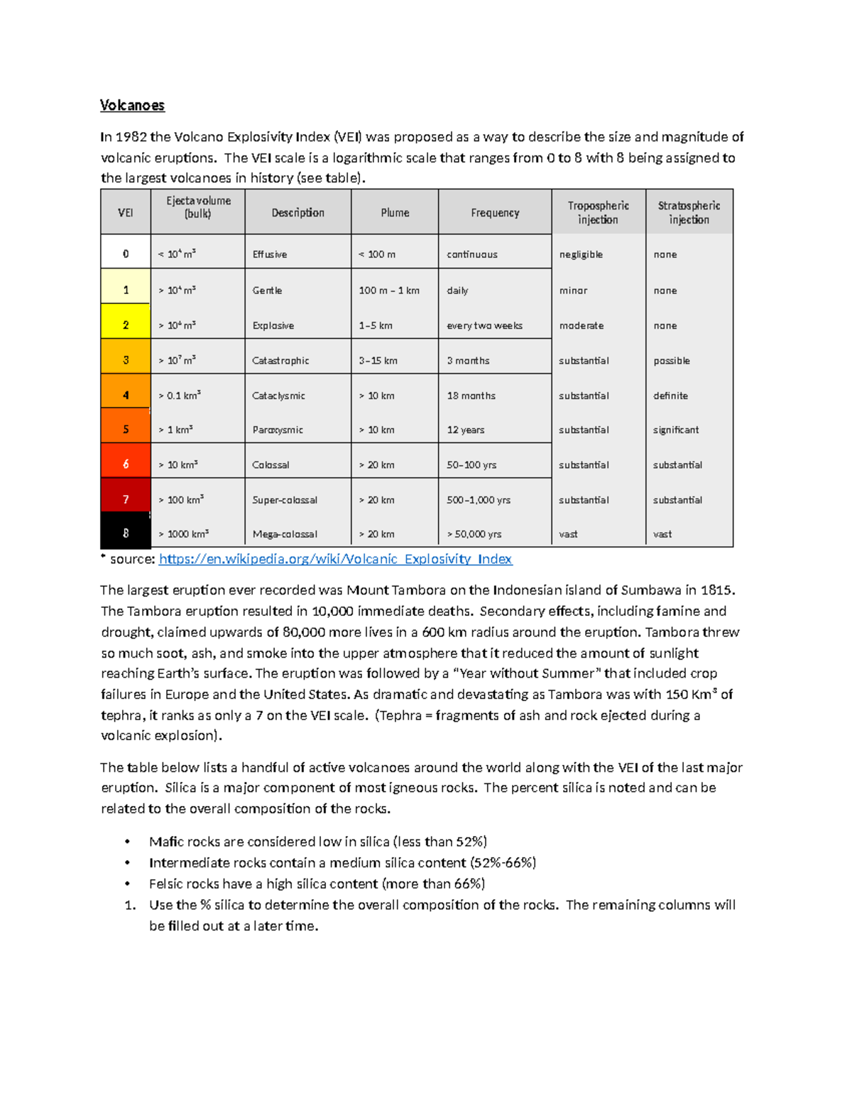 Volcanoes worksheet - Volcanoes In 1982 the Volcano Explosivity Index ...