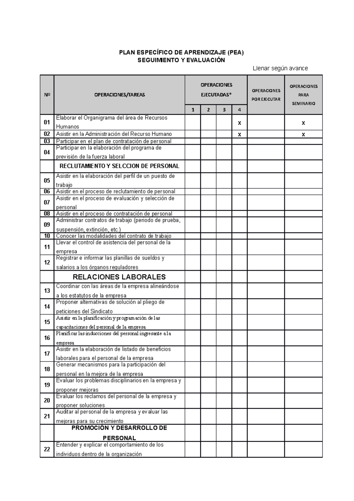 PEA IV - te ayudara - PLAN ESPECÍFICO DE APRENDIZAJE (PEA) SEGUIMIENTO ...