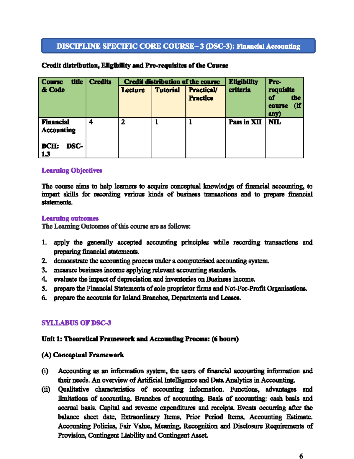 Financial accounting-1 - Bcom hons. - Studocu