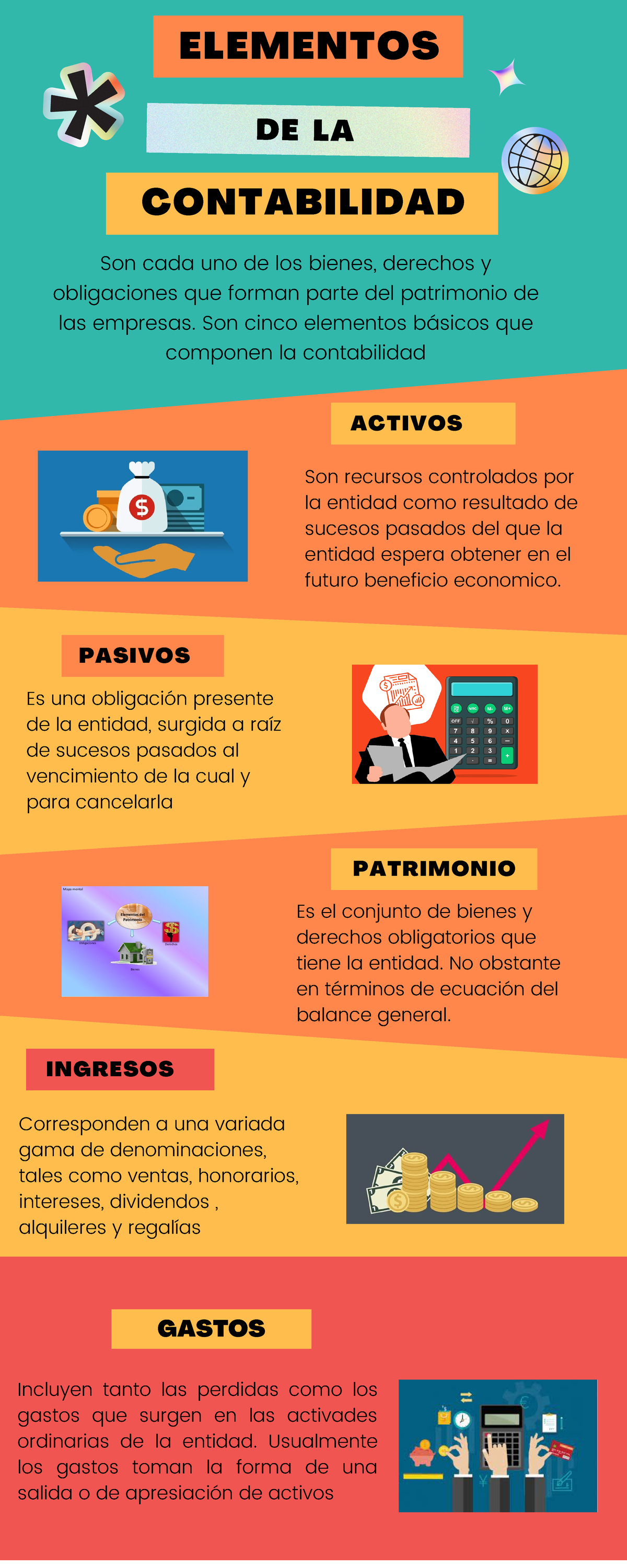 Elementos de contabilidad - ELEMENTOS CONTABILIDAD DE LA A C T I V O S ...