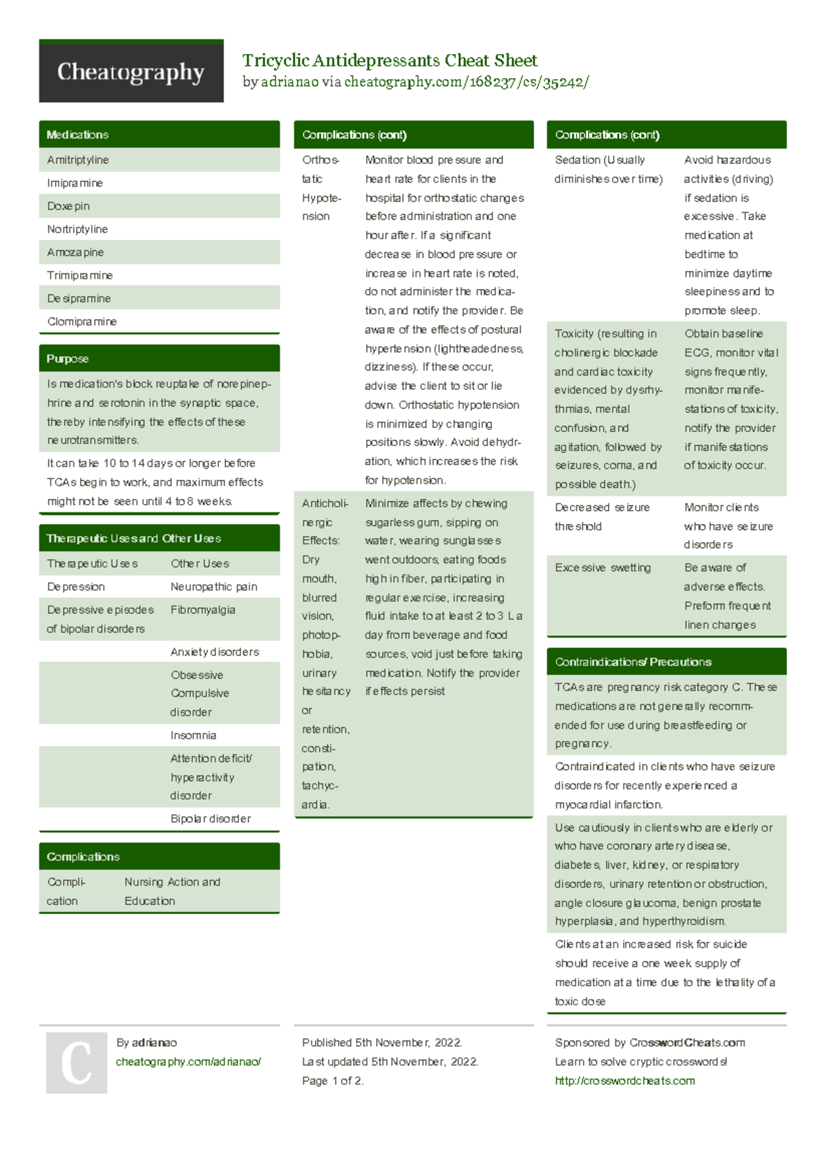 Cs 40 - N/A - Tricyclic Antidepressants Cheat Sheet by adrianao via ...