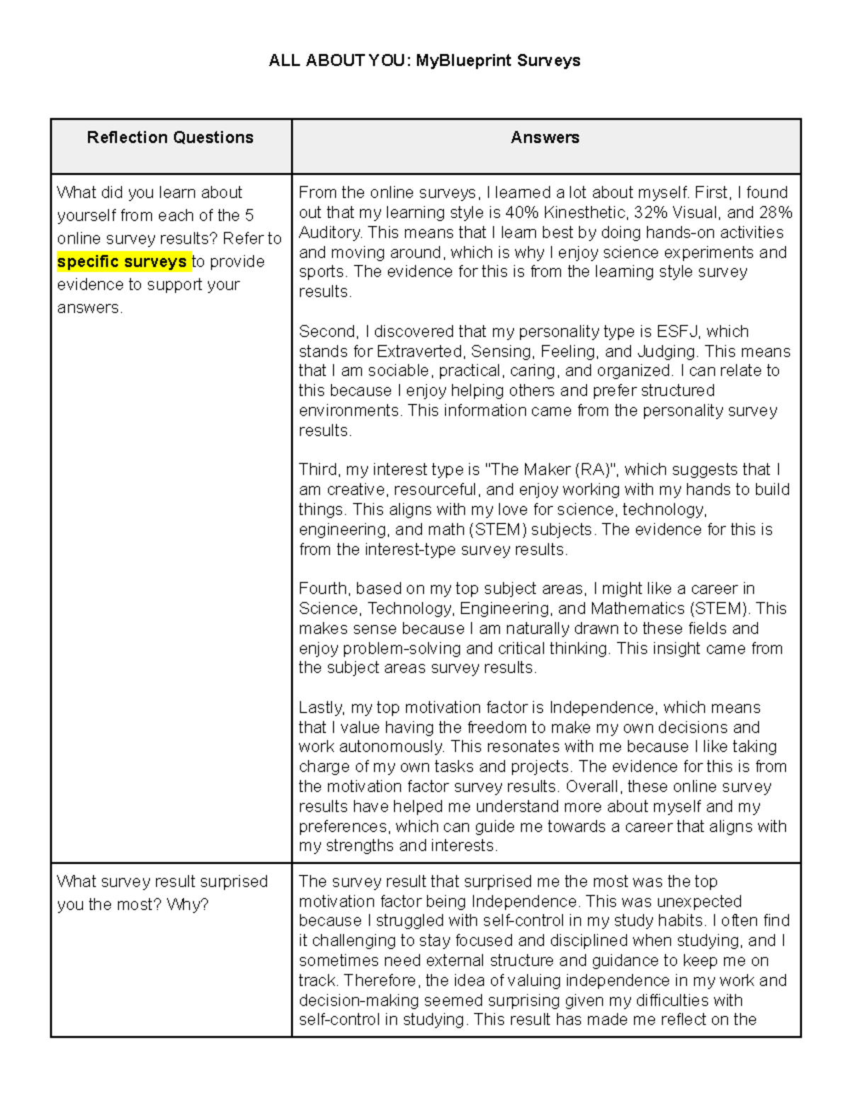 All About You My Blueprint Surveys Self Reflection - ALL ABOUT YOU ...