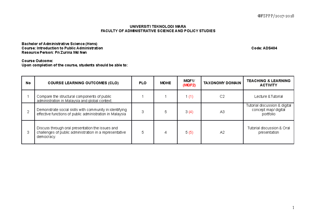 INTRODUCTION TO PUBLIC ADMINISTRATION (ADS404) SCHEME OF WORK ...