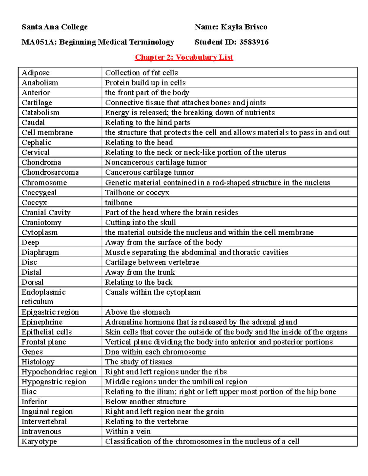 Chapter 2 Vocab - Santa Ana College Name: Kayla Brisco MA051A ...