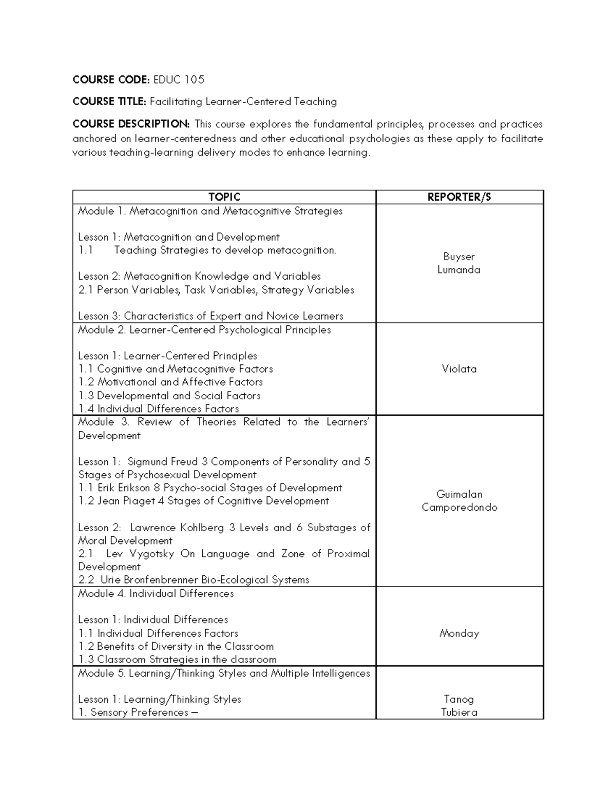 EDUC-105-report - COURSE CODE: EDUC 105 COURSE TITLE: Facilitating ...