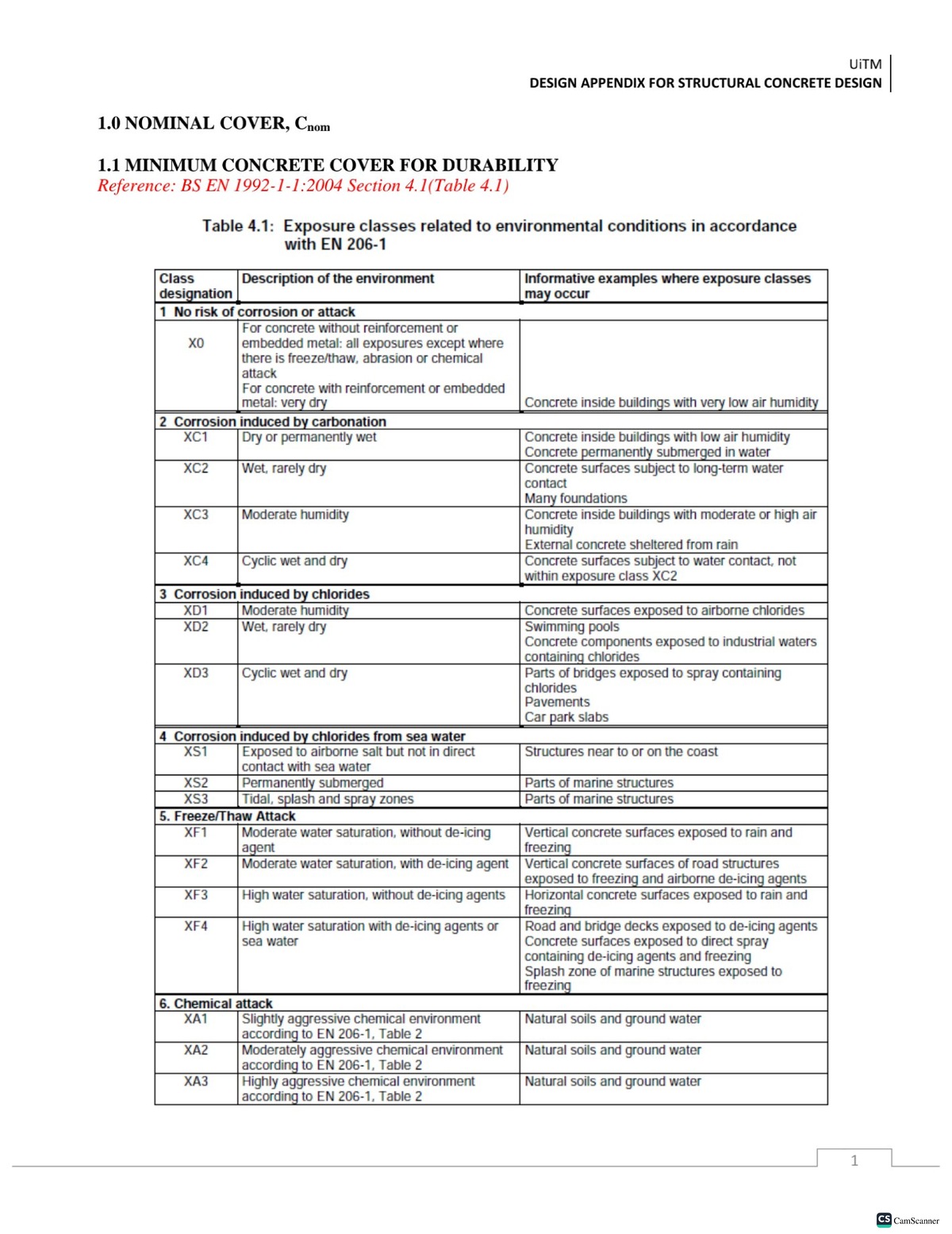 Design Appendix RC - EUROCODE 2 - Civil Engineering - Studocu