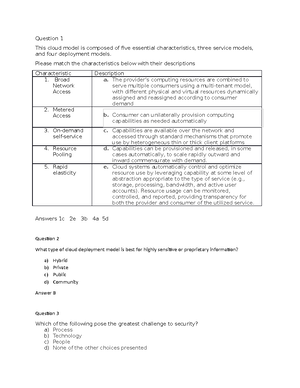 KOP1 TASK 1 Analysis Response - A. The attack on Azumer Water's infrastructure was successful ...