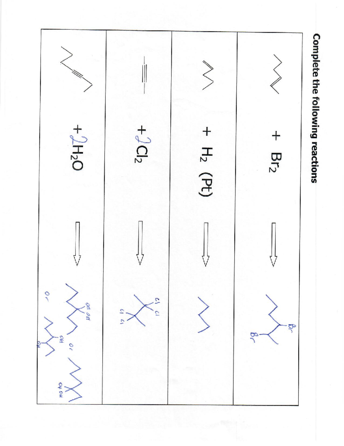 Completing Organic Reactions Answers - Complete the following reactions ...