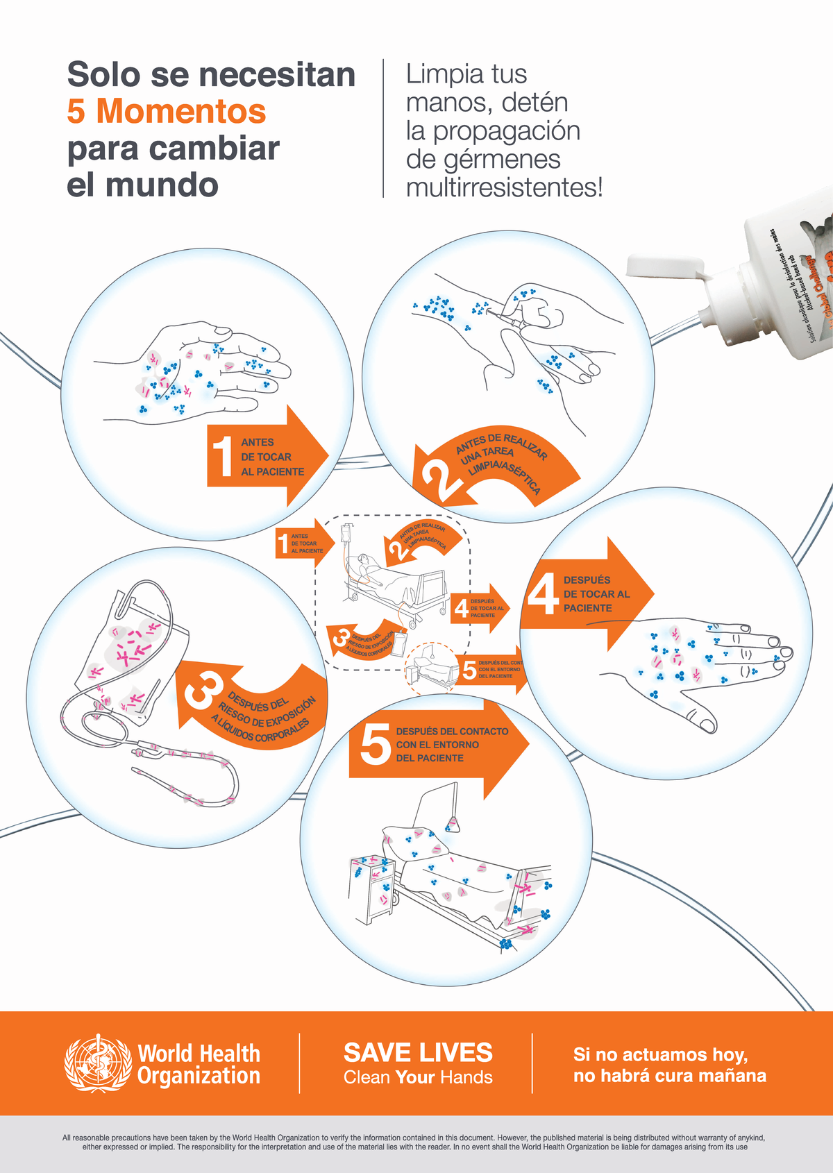5 Momentos Lavado DE Manos - Solo se necesitan Limpia tus 5 Momentos ...