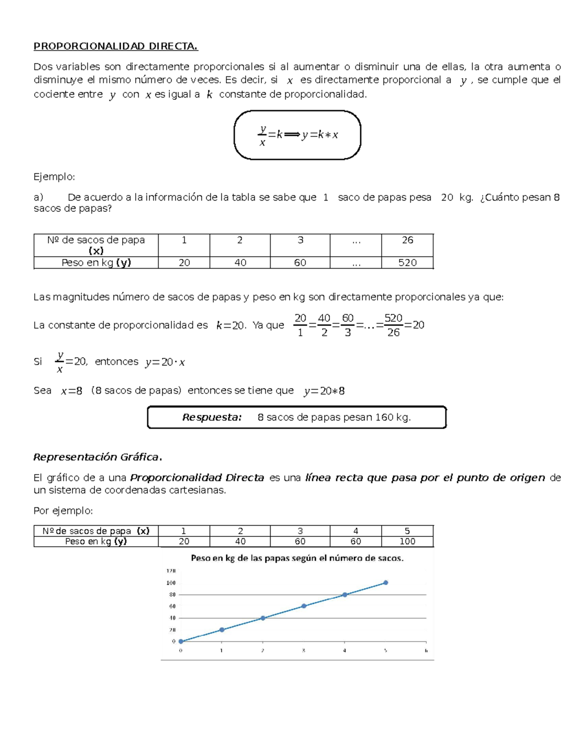 Proporcionalidad directa e inversa 1 - PROPORCIONALIDAD DIRECTA. Dos ...