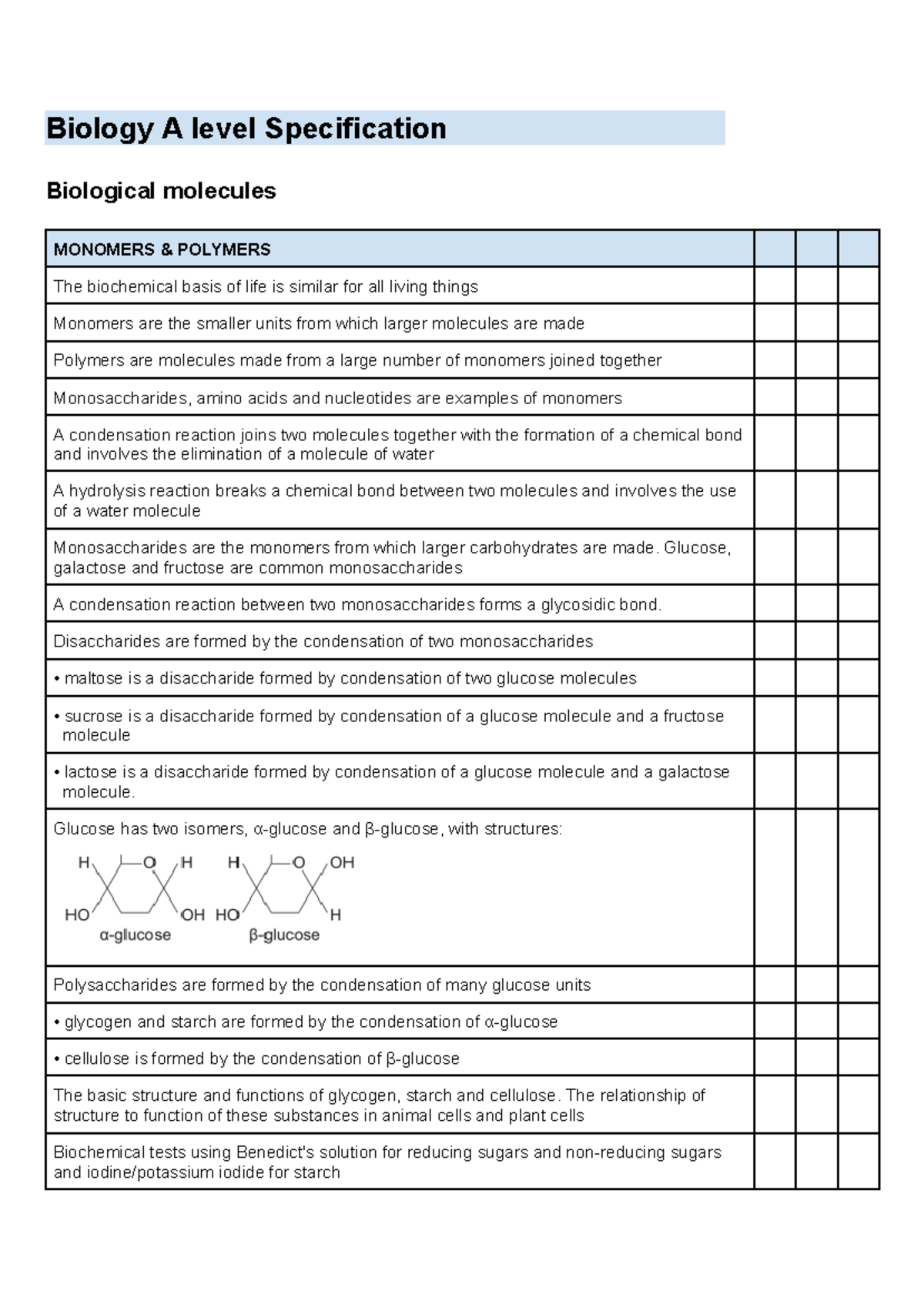 Biology A level Spec - Simplified specification I found in a website ...