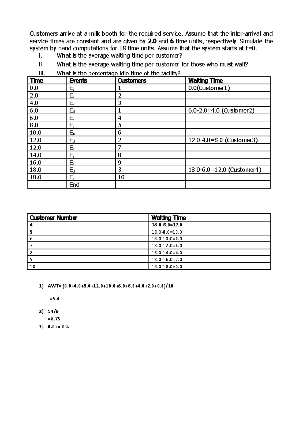 Illustration FOR Event Simulation - Bsc Applied Computing - KCAU - Studocu