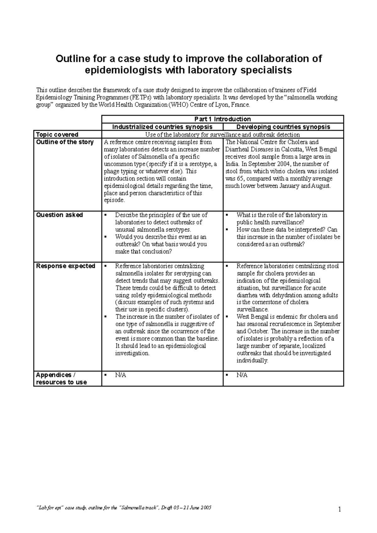 SARS Case Study Outline - Outline for a case study to improve the ...