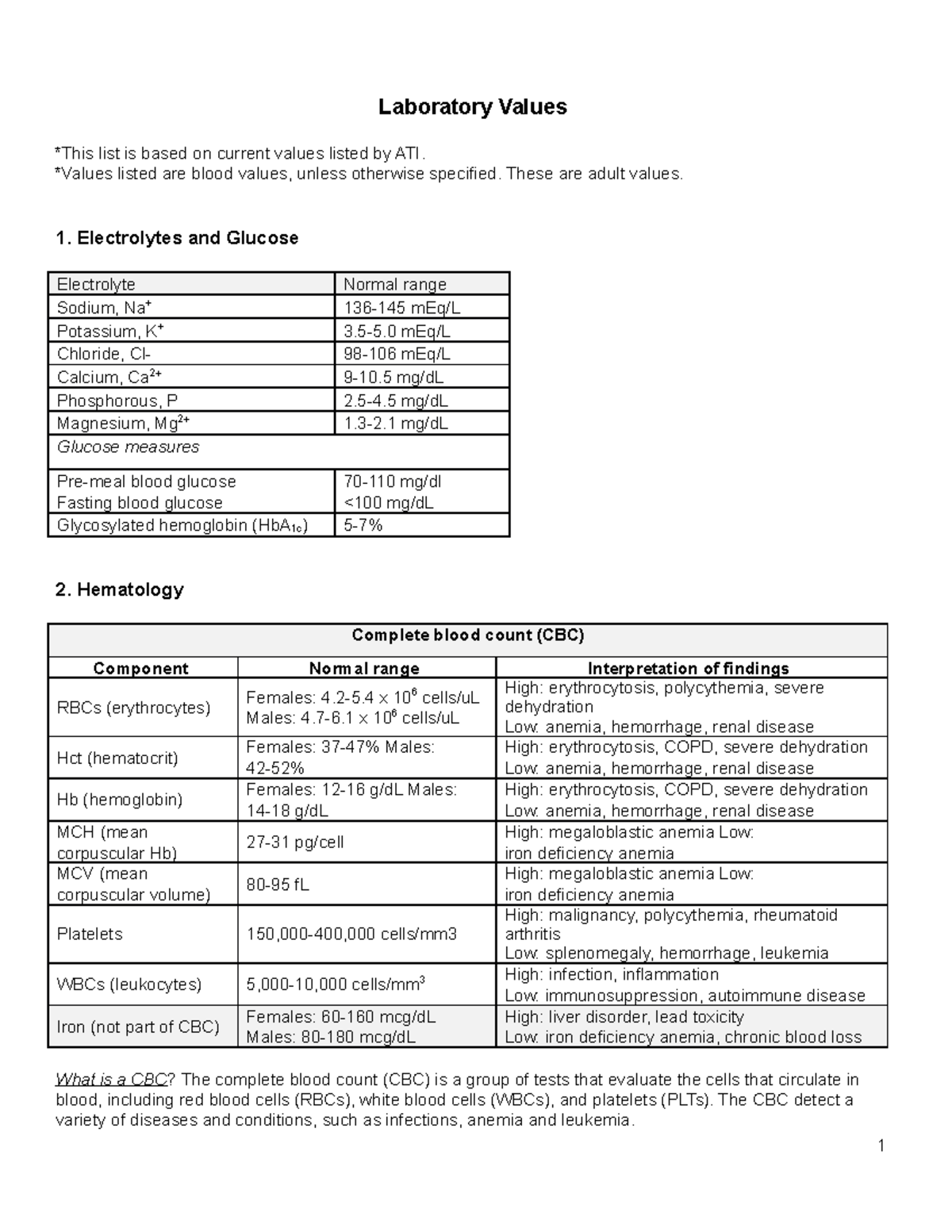 ATI Lab Values - ATI LAB VALUE SUMMARY - Laboratory Values *This list ...