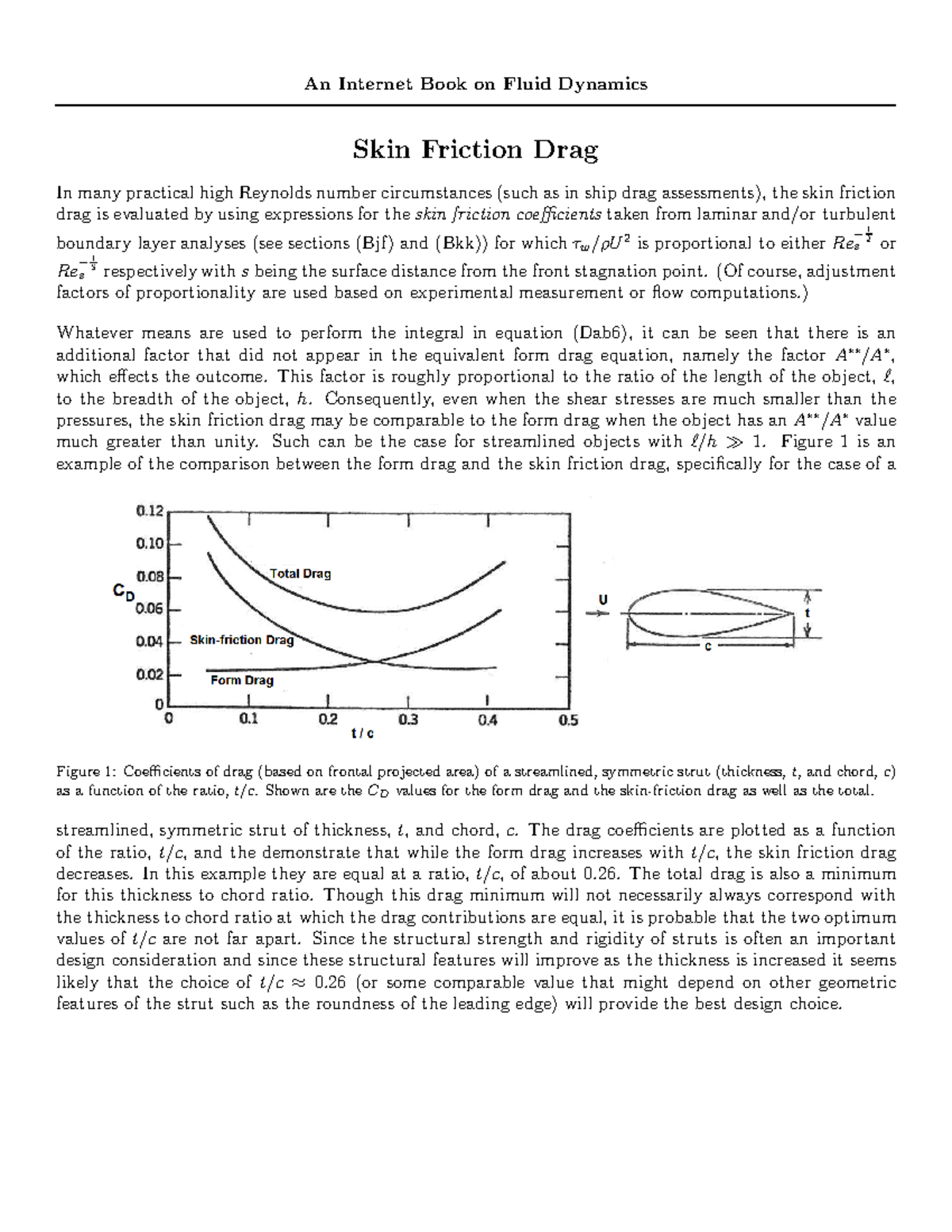 Skin friction drag - An Internet Book on Fluid Dynamics Skin Friction ...