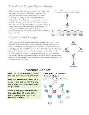 Session 22 CSE 5301 Bayesian Network - Negin Fraidouni, Ph. Department of Computer Science ...
