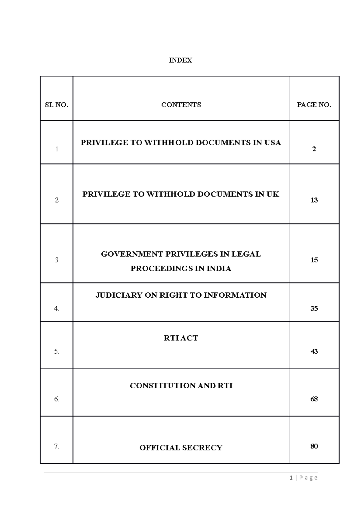Module-6-1 - INDEX SI. NO. CONTENTS PAGE NO. 1 PRIVILEGE TO WITHHOLD ...