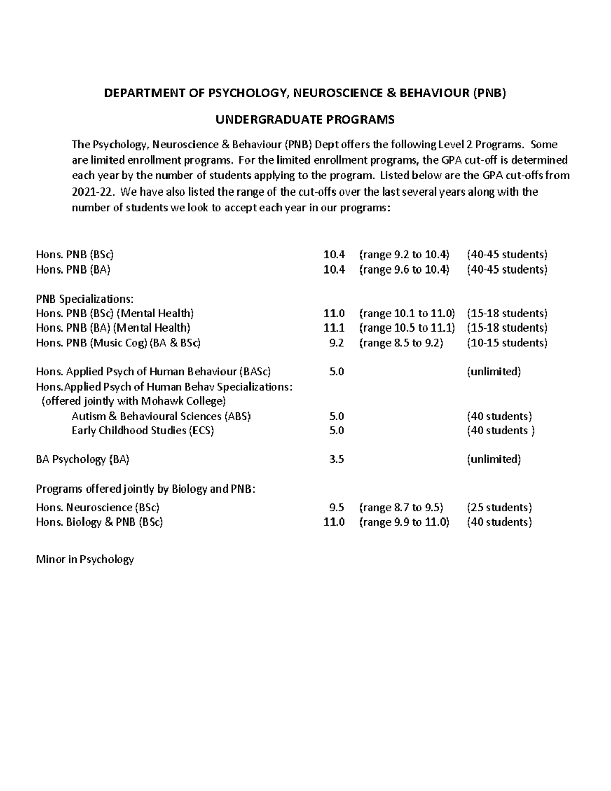 PNB programs including gpa cutoffs 2 - DEPARTMENT OF PSYCHOLOGY, NEUROSCIENCE & BEHAVIOUR (PNB ...
