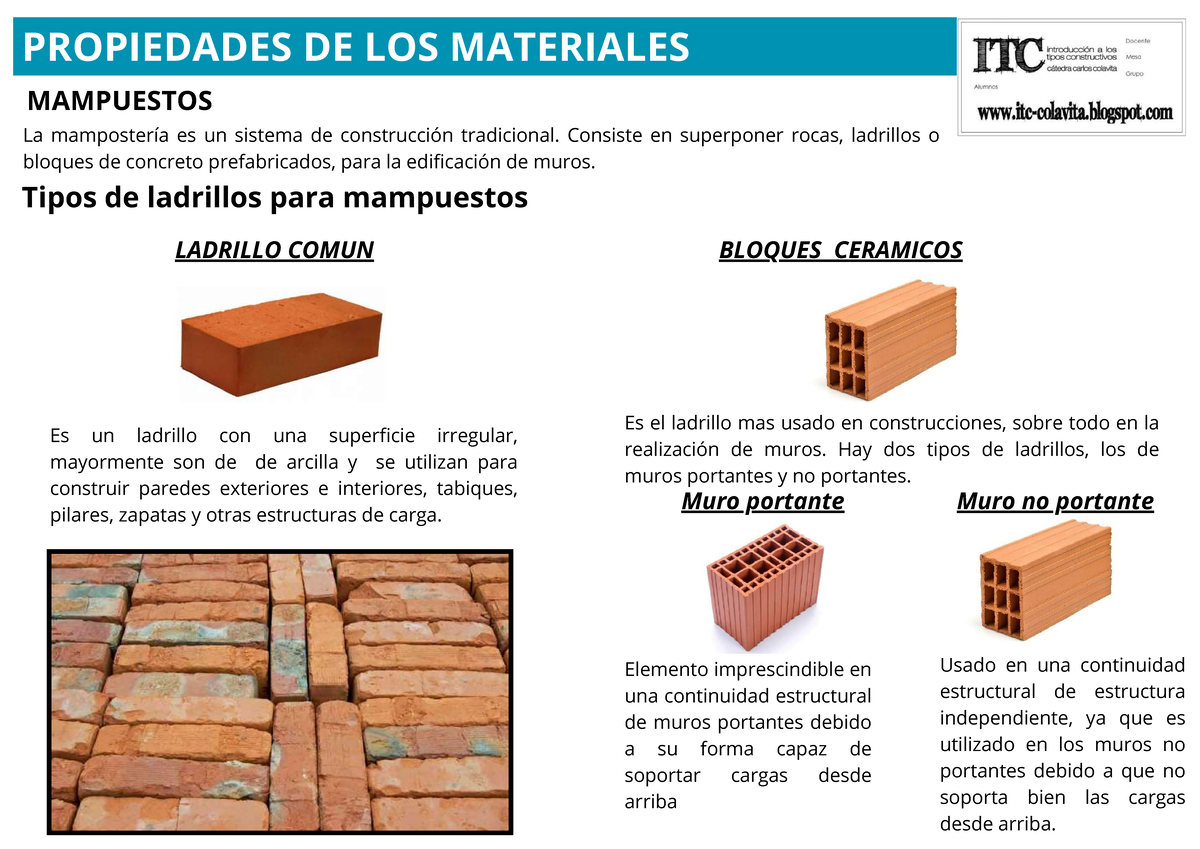 Mampuestos , bloques ceramicos y de hormigon - PROPIEDADES DE LOS ...