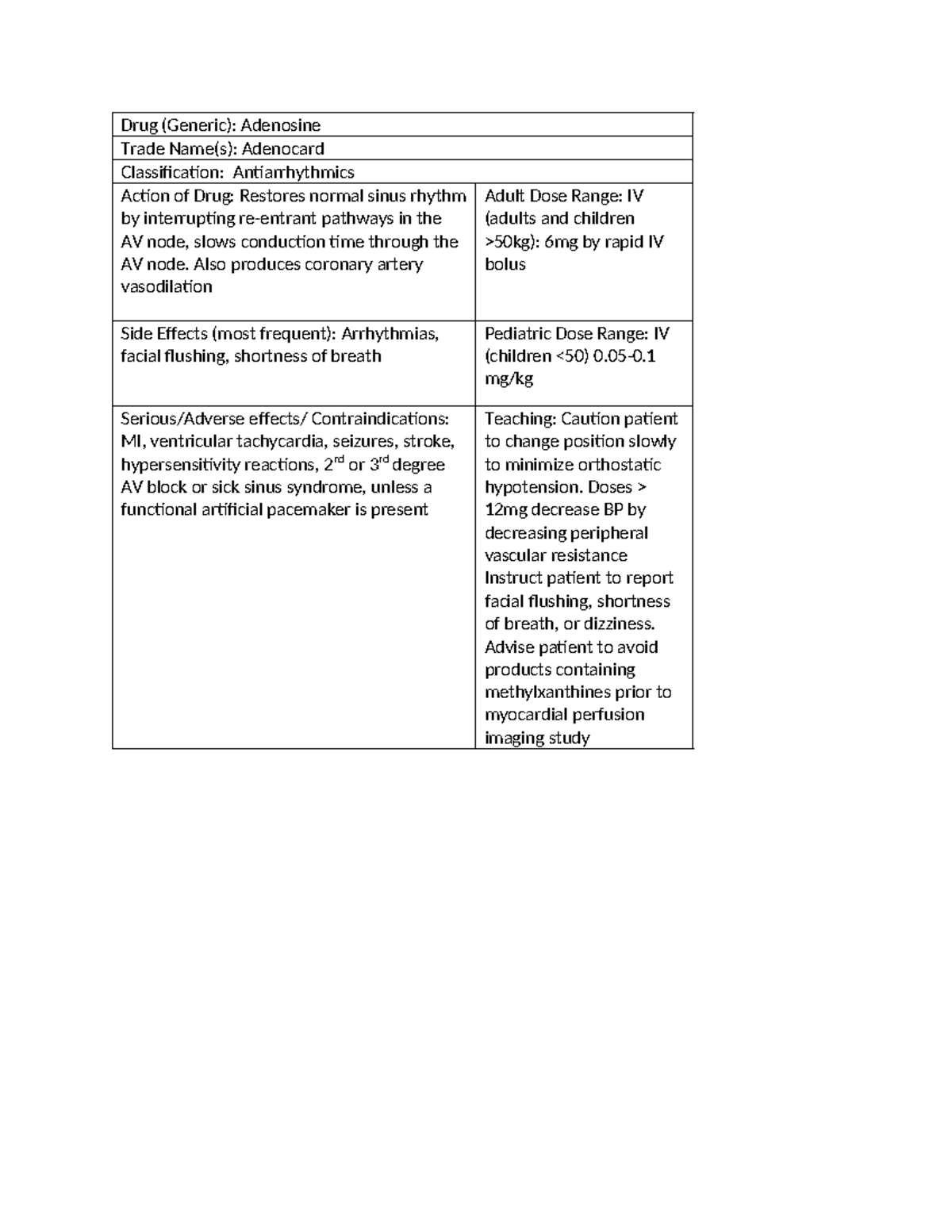 Adenosine drug card - see - Drug (Generic): Adenosine Trade Name(s ...