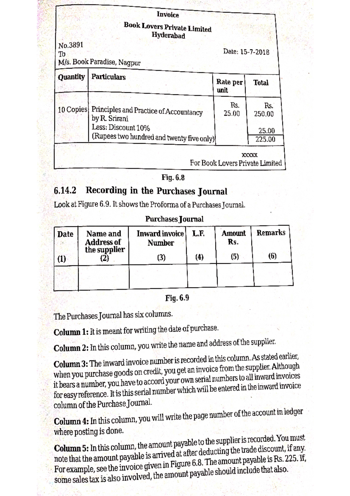 BCOC-131 Block -2 unit-6 - Financial Accounting - Studocu