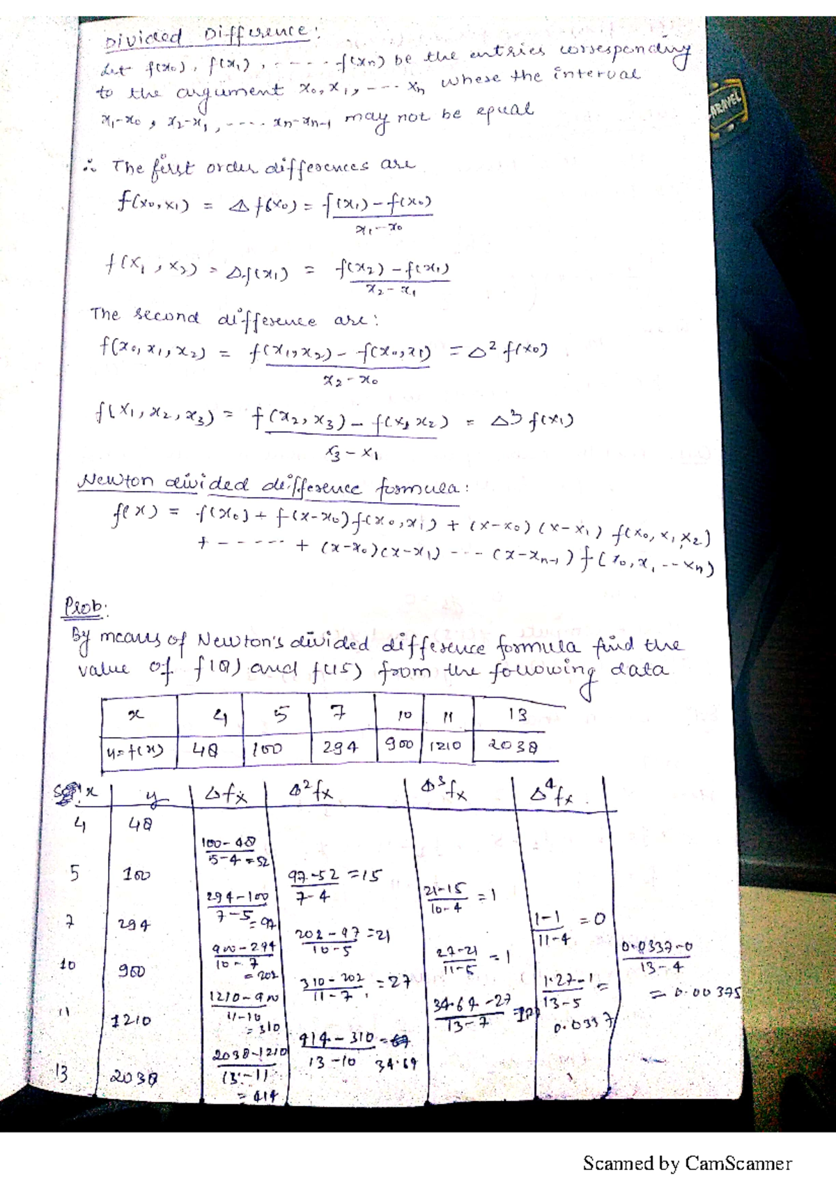 Anm - Very Useful Notes - Divided Difference: Let fex) fex.) fexn) be ...