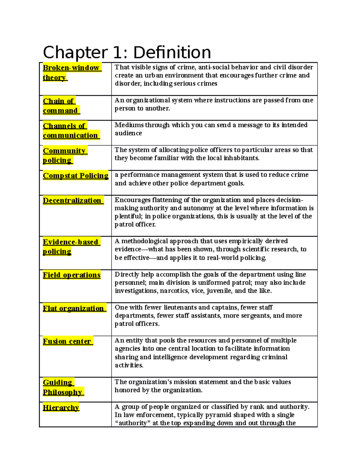 Chapter definition - bjckdj ewrjwgh - Chapter 1: Definition Broken ...