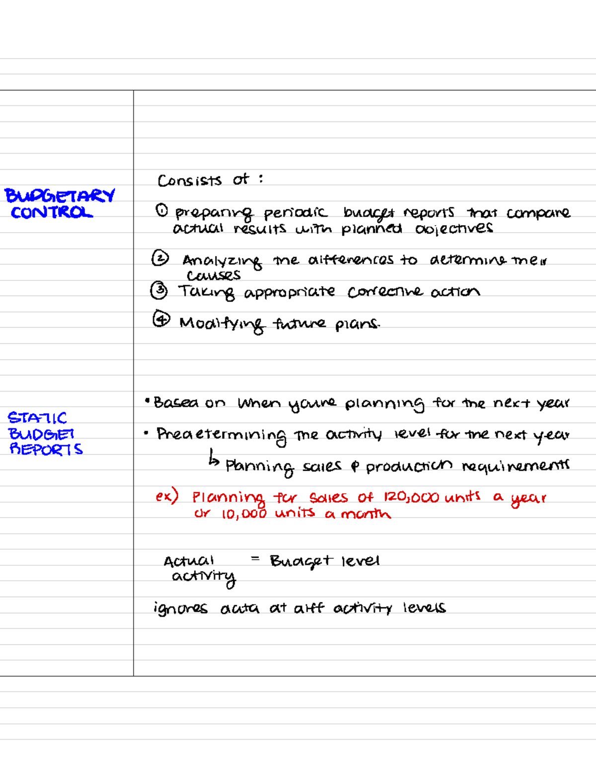 Ch 11 lecture notes Budgetary Control And Responsibility Accounting ...