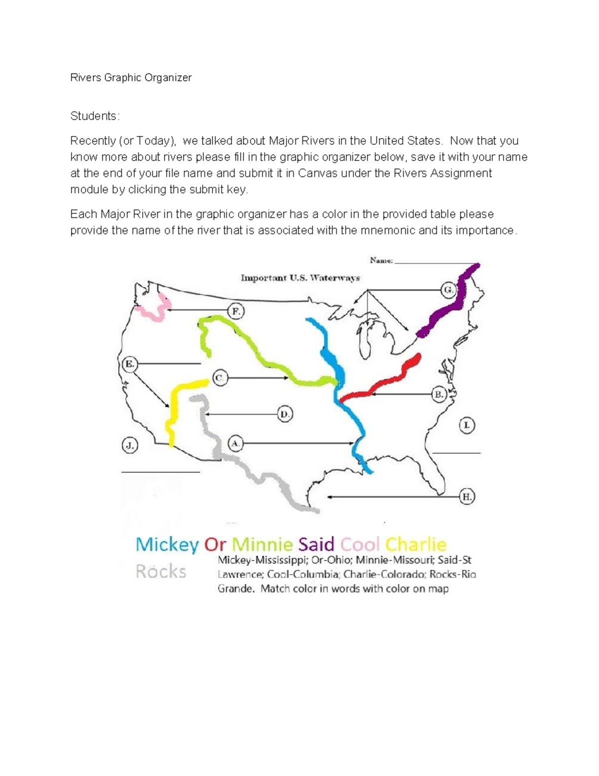 Copy of Rivers Graphic Organizer student - Rivers Graphic Organizer ...