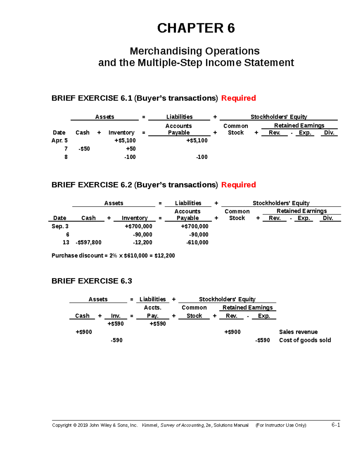 Chapter 6 Homework Solutions - CHAPTER 6 Merchandising Operations and ...