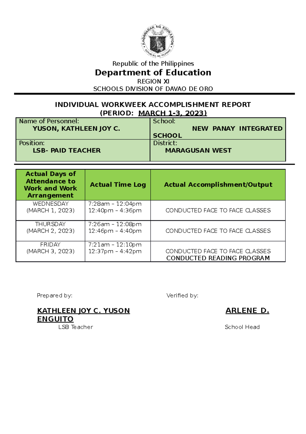 August Individual Workweek Accomplishment Report (IWAR) (updated ...