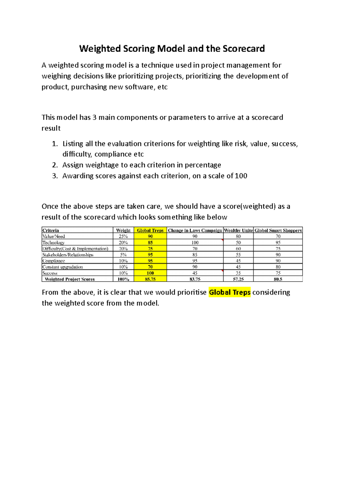 W21 – Group 6 - MGMT8490 – weighted scoring model – Group Project -1 - Weighted Scoring Model ...