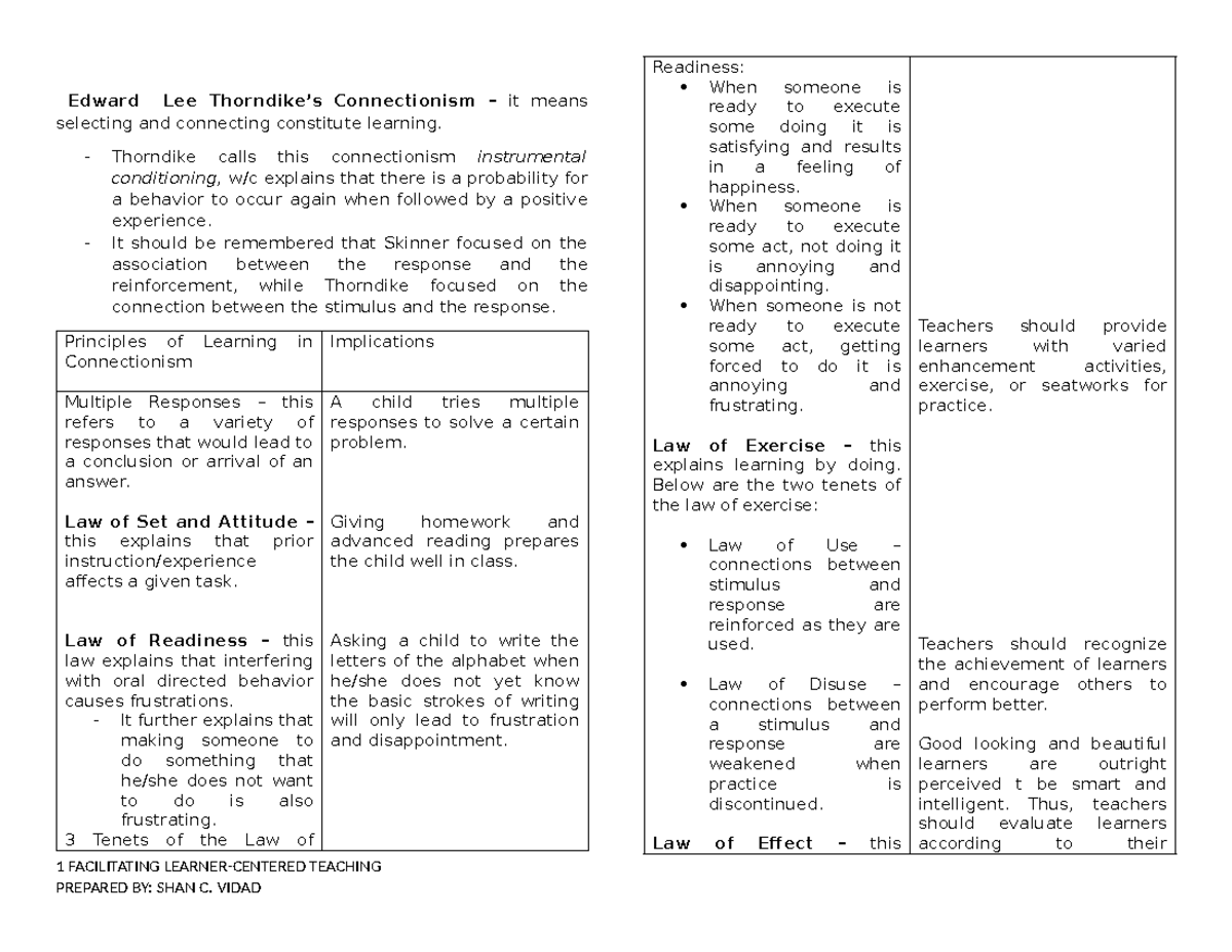 FLCT Midterm Week 1 1 - Edward Lee Thorndike’s Connectionism – it means ...