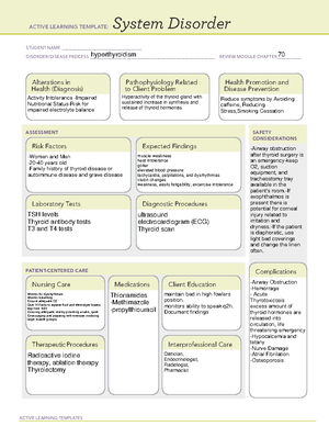 ALT3 - safe medication administration ati basic concept - ACTIVE ...