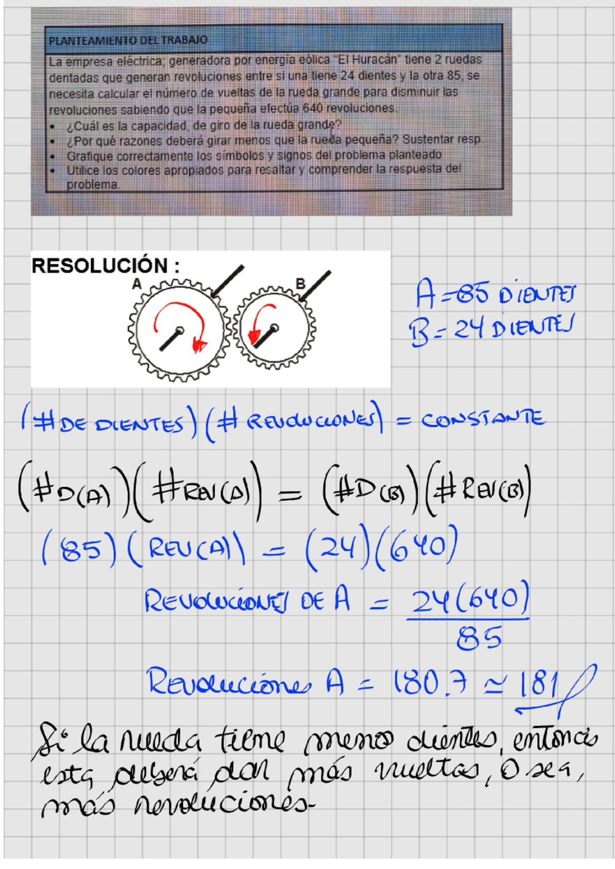 Sandrox 240609 121359 (1) 121437 - PLANTEAMIENTO DEL TRABAJO La empresa ...