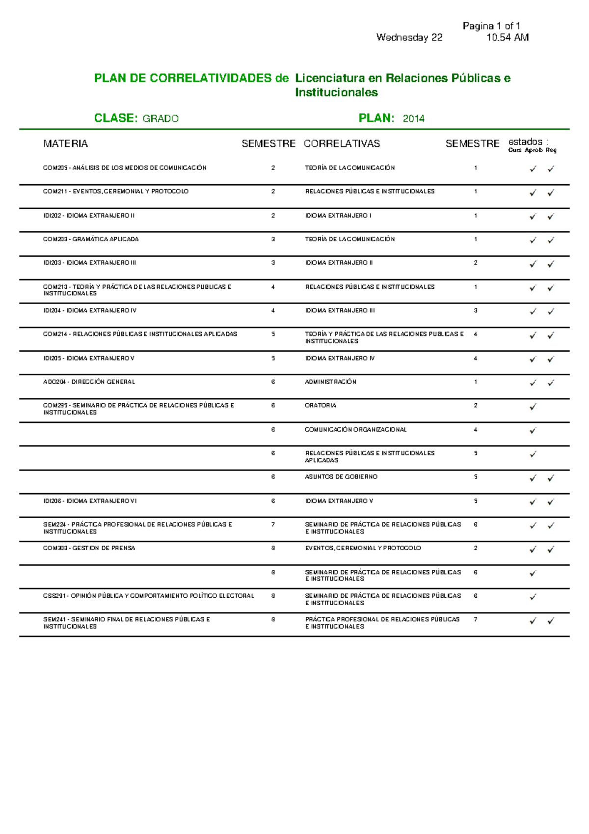 Correlativas - Wednesday 22 10 AM Pagina 1 of 1 PLAN DE CORRELATIVIDADES de CLASE: GRADO PLAN ...