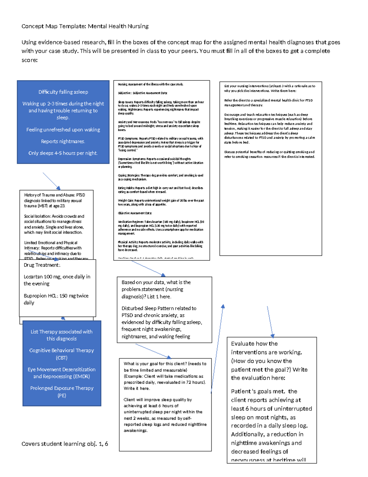 PTSD - Shadow health - Concept Map Template: Mental Health Nursing ...