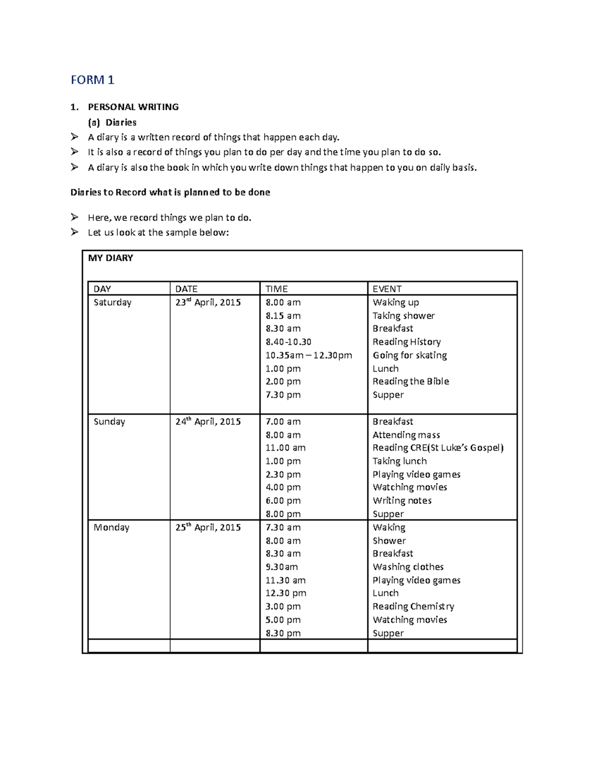 Functional Writing FORM ONE TO FOUR - FORM 1 1. PERSONAL WRITING (a ...